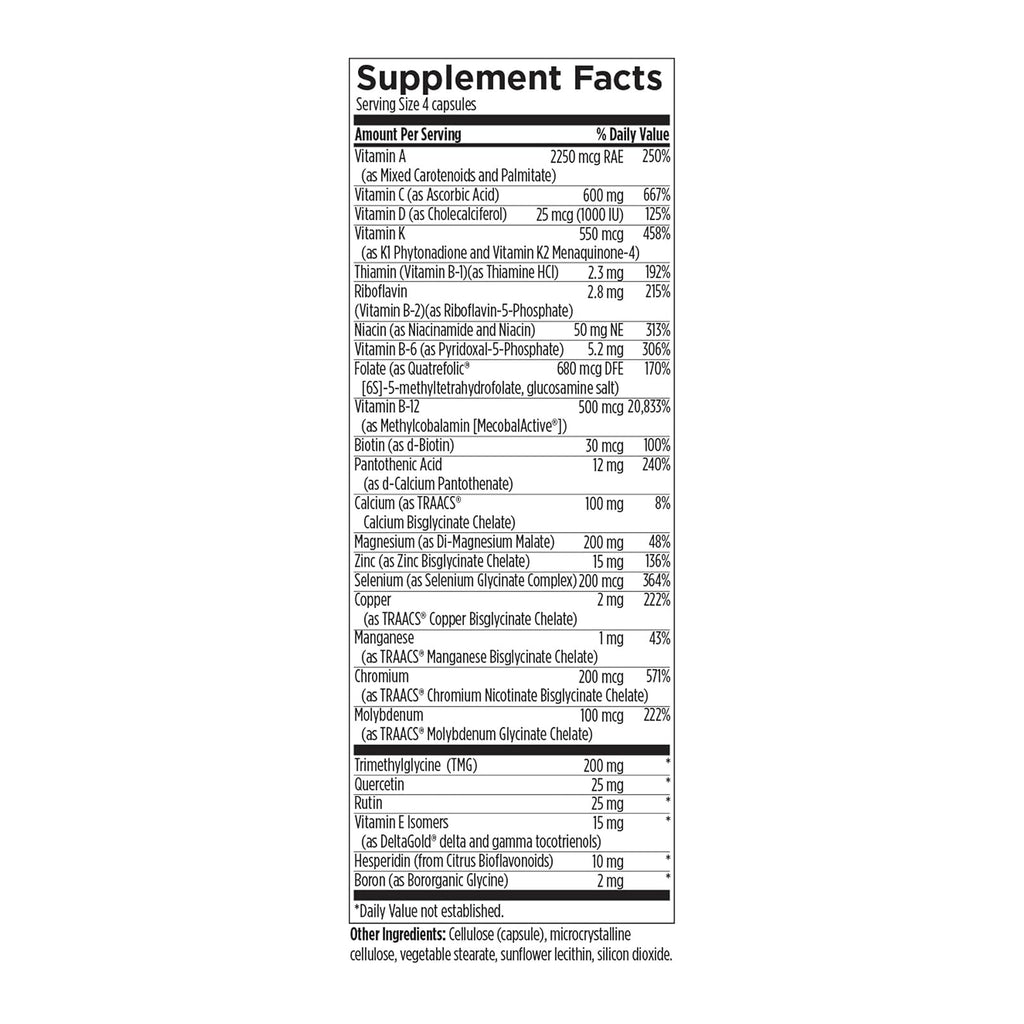 gummy multivitamin for easy consumption