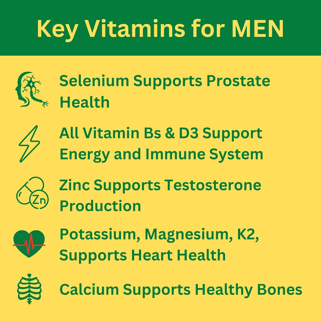 gummy multivitamin for easy consumption