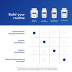 gummy multivitamin for easy consumption