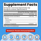 Gummy multivitamin for easy consumption
