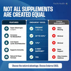 gummy multivitamin for easy consumption