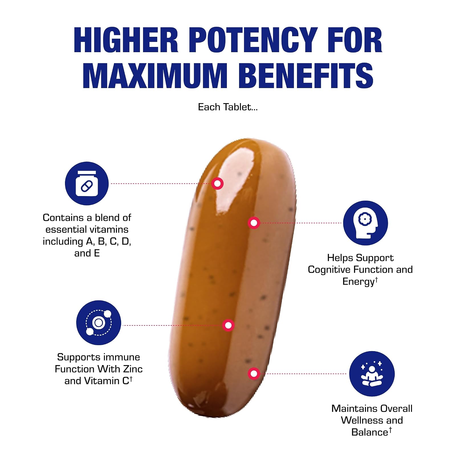 gummy multivitamin for easy consumption