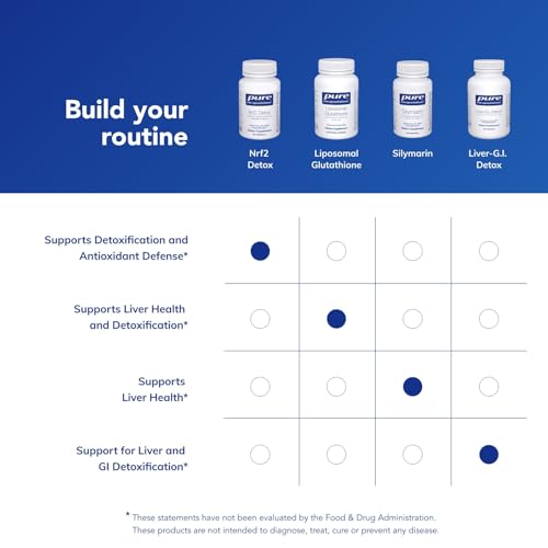 gummy multivitamin for easy consumption