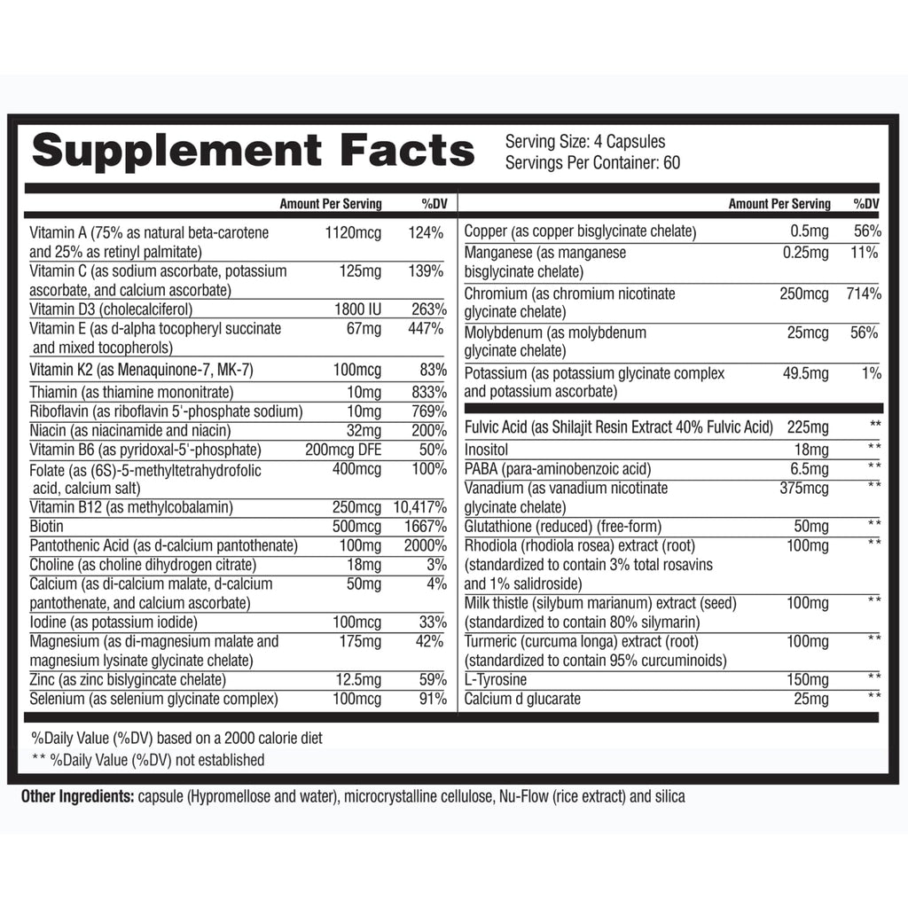 gummy multivitamin for easy consumption