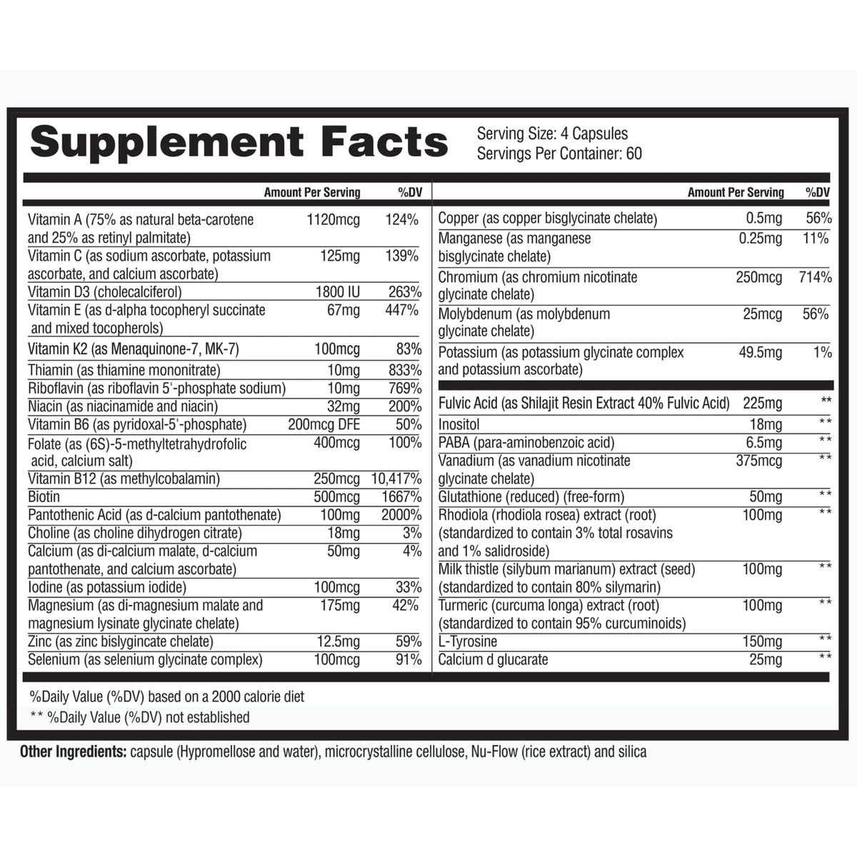 gummy multivitamin for easy consumption