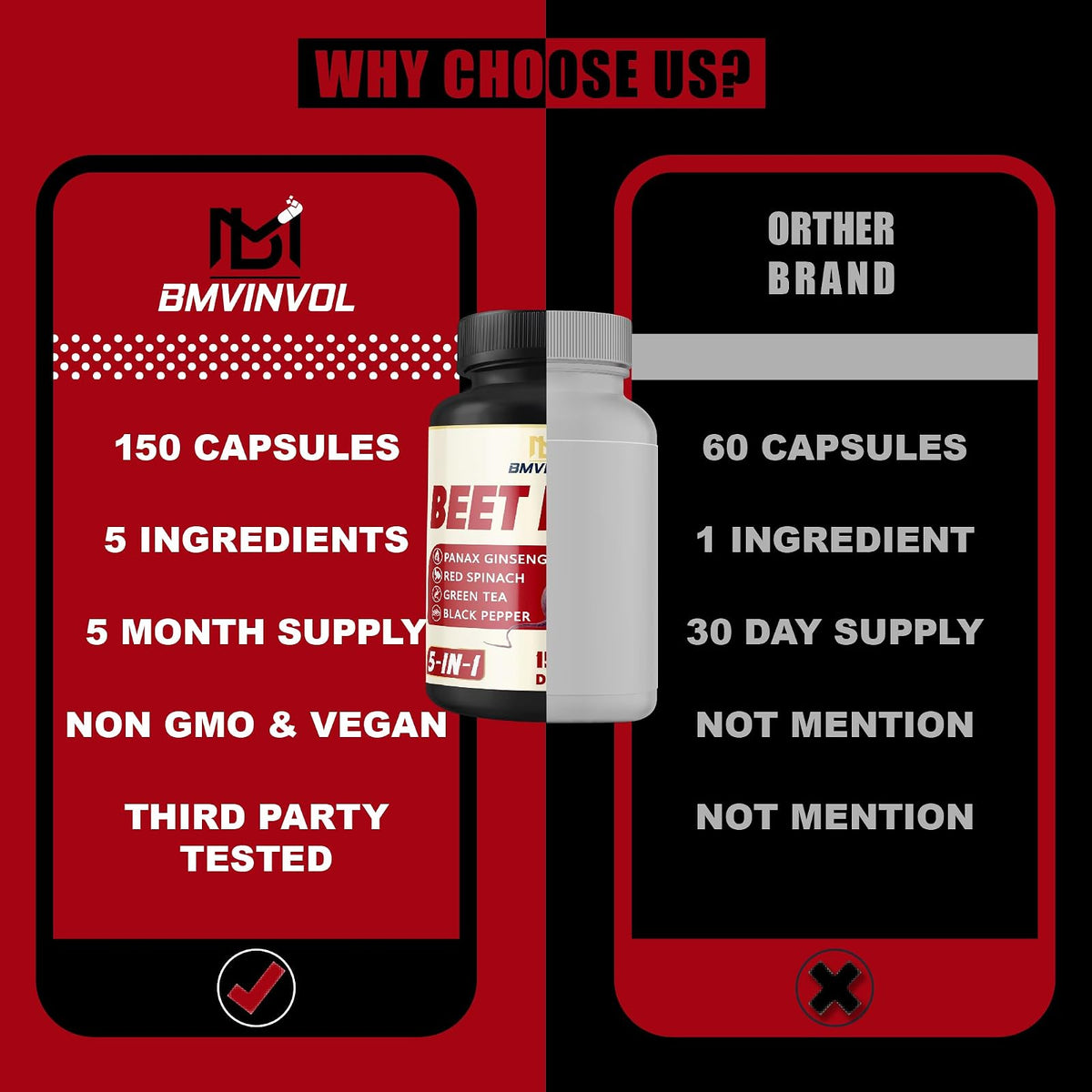 gummy multivitamin for easy consumption