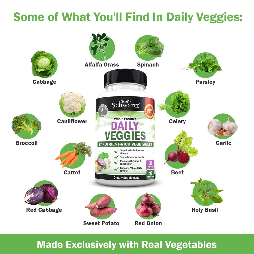 gummy multivitamin for easy consumption