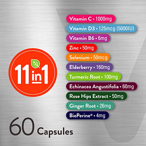 gummy multivitamin for easy consumption