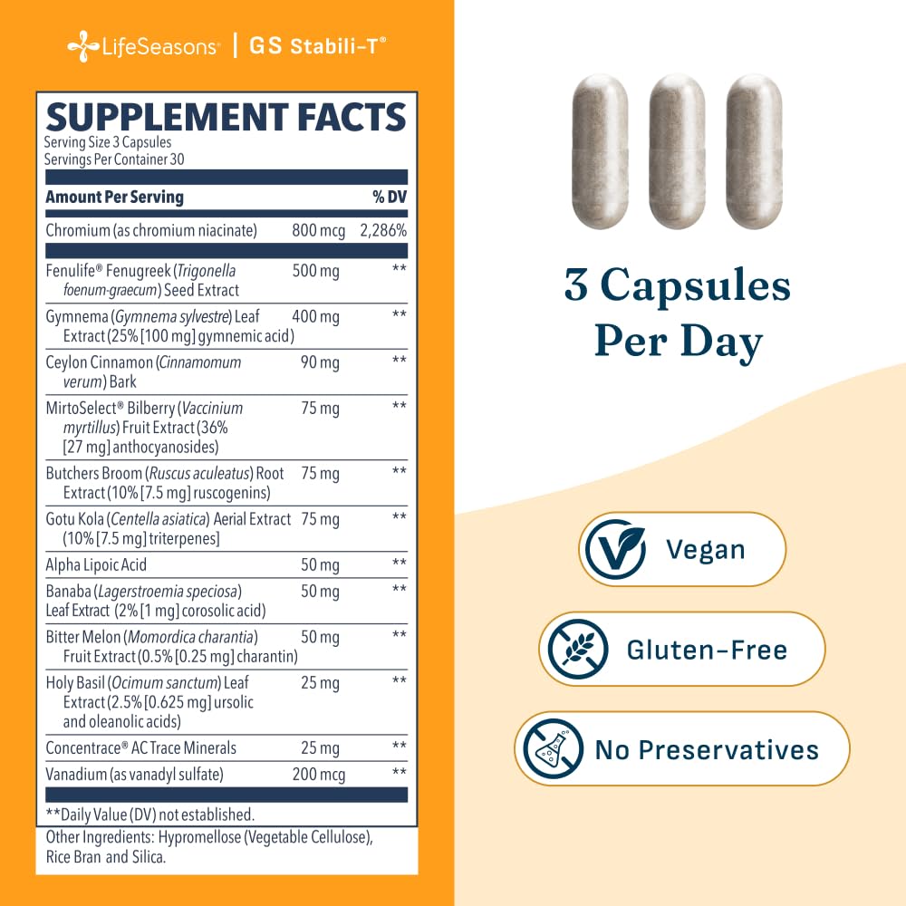 gummy multivitamin for easy consumption
