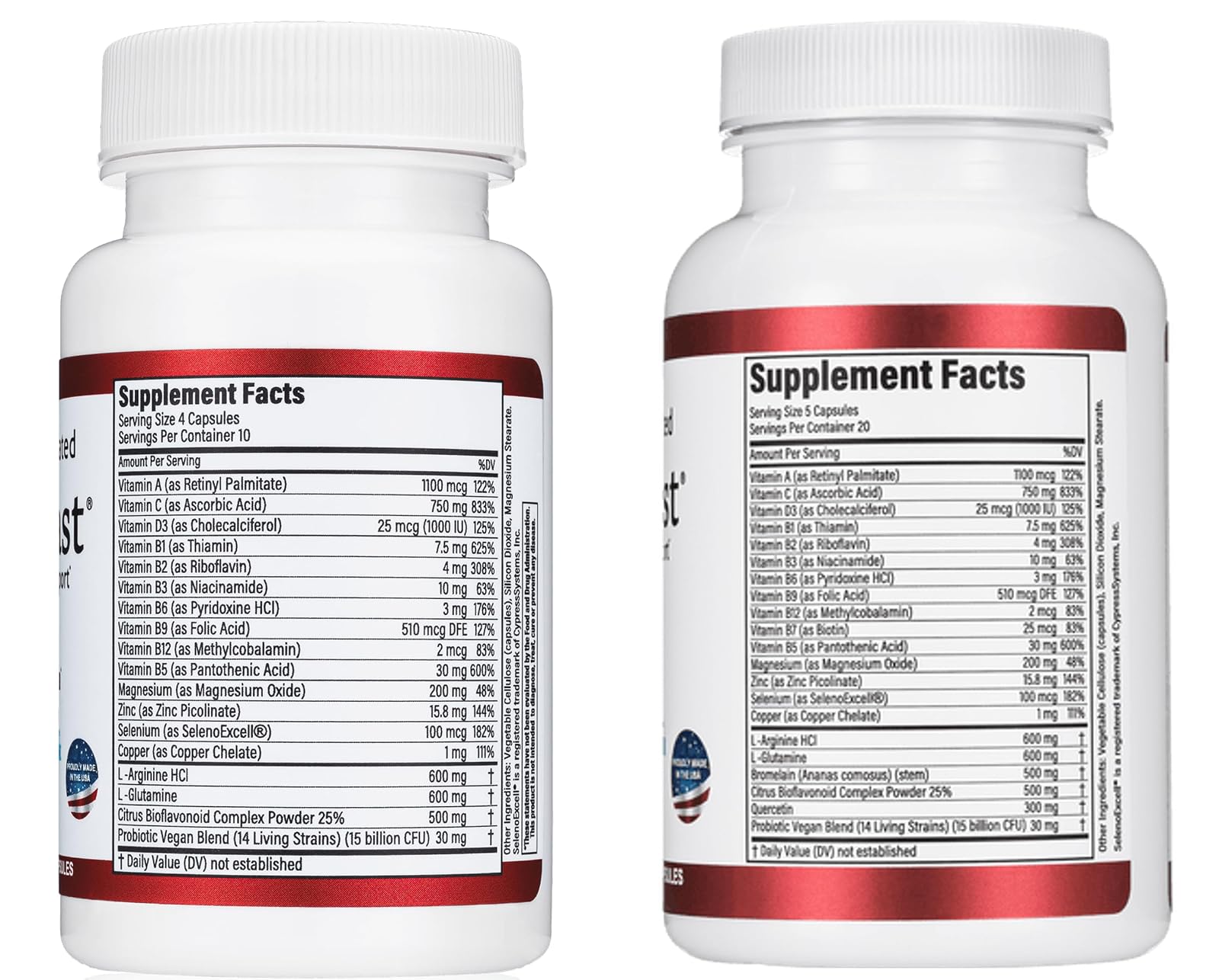 Gummy multivitamin for easy daily intake