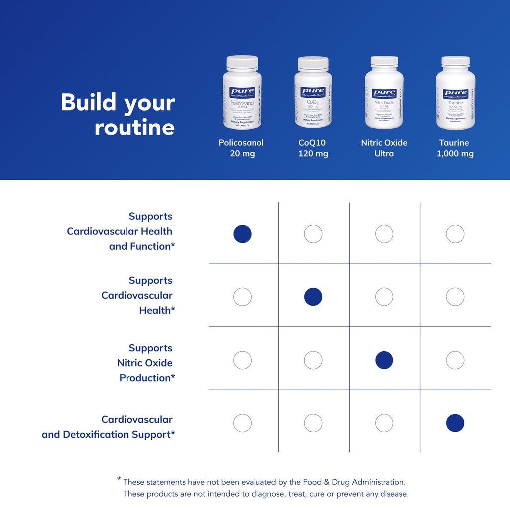 Gummy multivitamin for easy daily intake