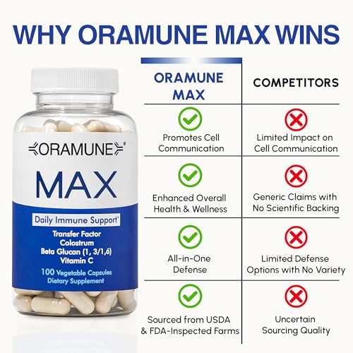 gummy multivitamin for easy daily intake
