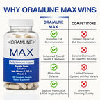 gummy multivitamin for easy daily intake