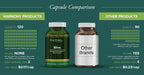 gummy multivitamin for easy intake