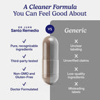 gummy multivitamin for easy intake