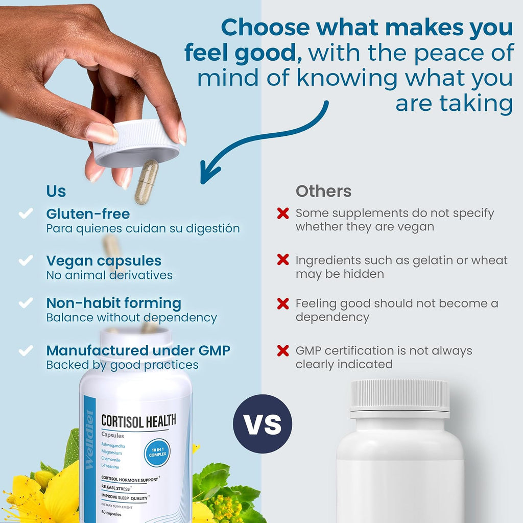 Gummy multivitamin for easy supplementation
