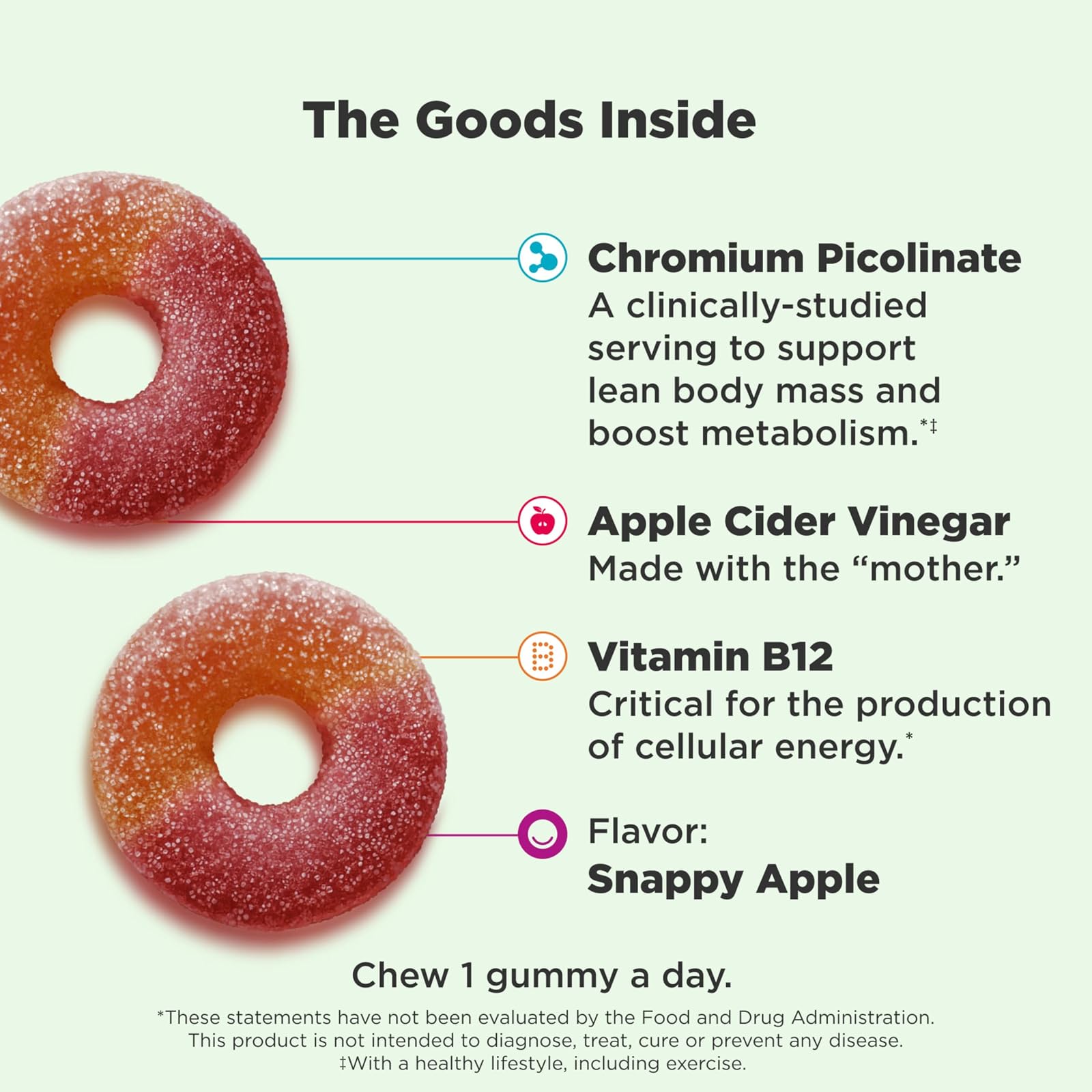 gummy multivitamin for energy support