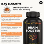 gummy multivitamin for enhanced cognition