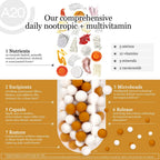 gummy multivitamin for enhanced focus