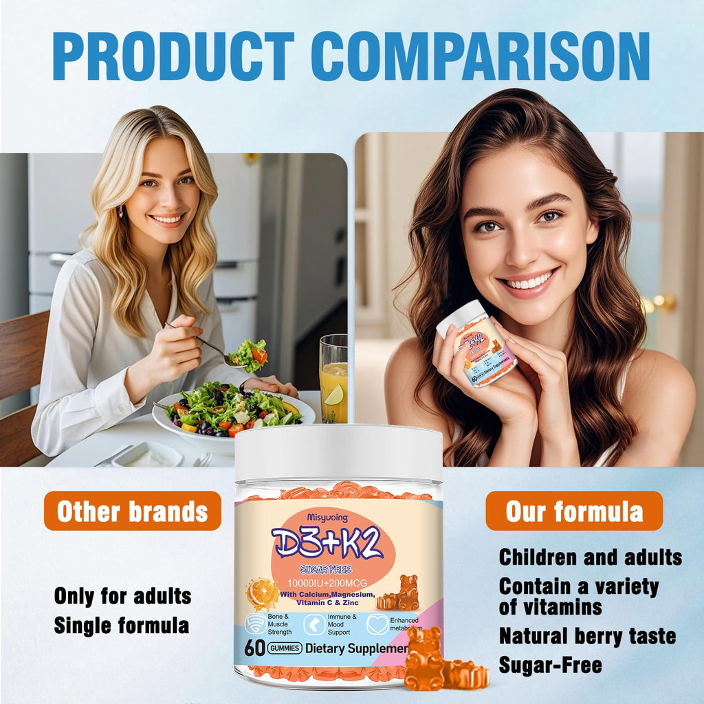 gummy multivitamin for healthy bones