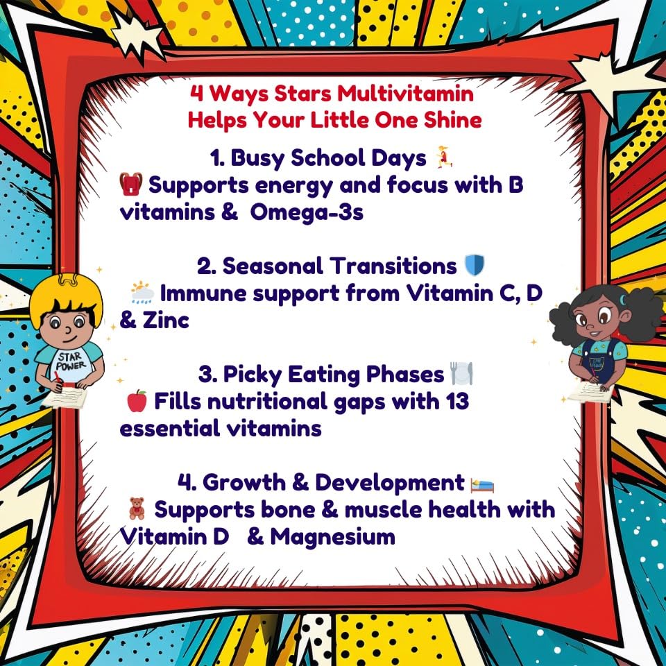 gummy multivitamin for healthy growth