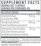 gummy multivitamin for hormone wellness