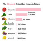 Gummy multivitamin for immune support