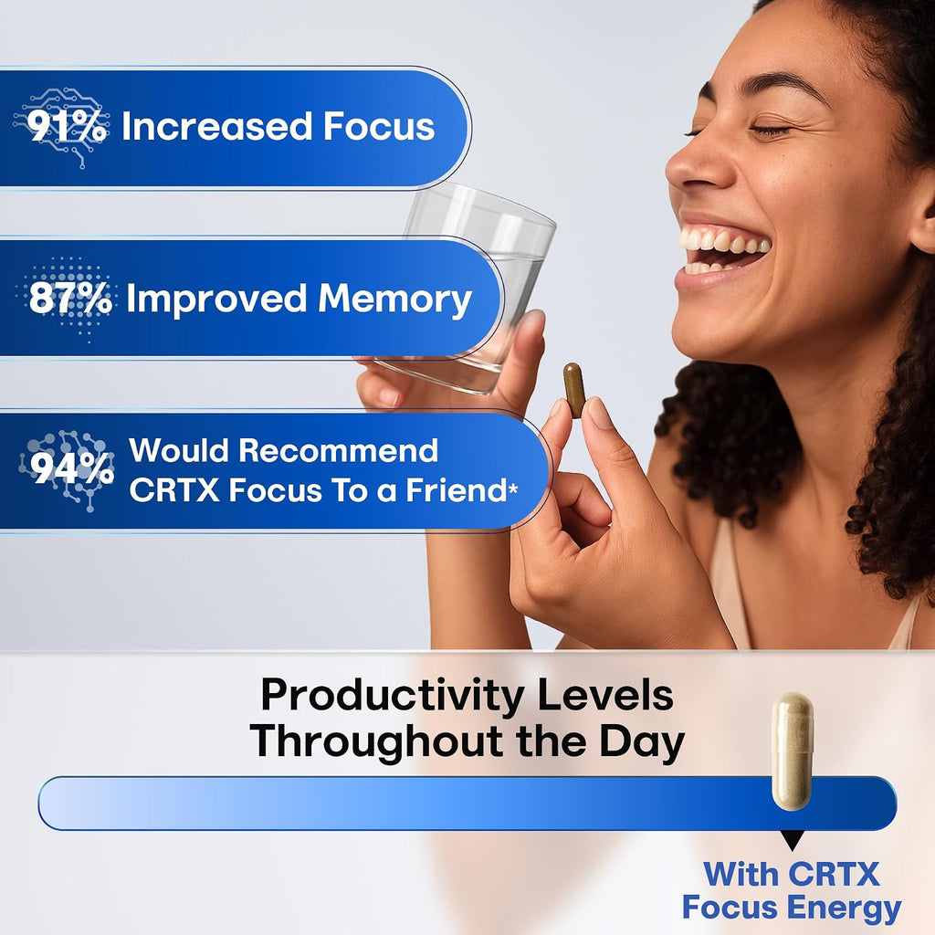 gummy multivitamin for improved mental clarity