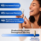 gummy multivitamin for improved mental clarity
