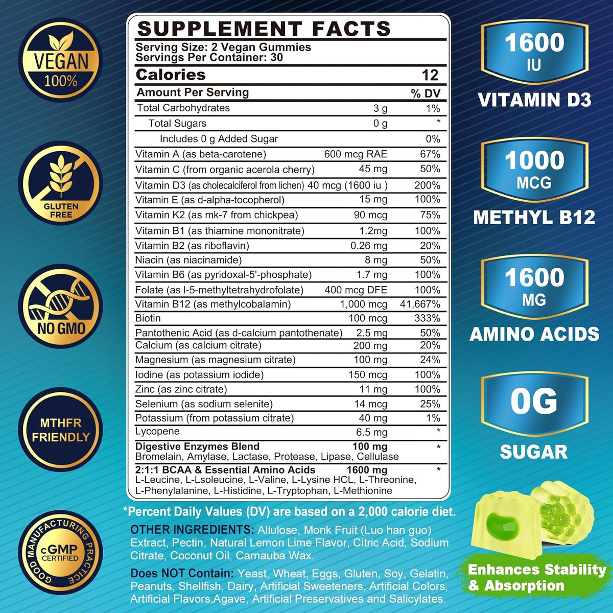 gummy multivitamin for kids health