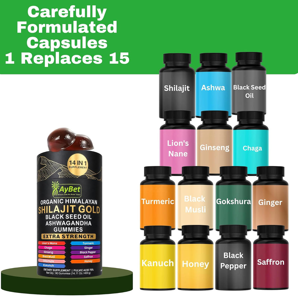 Gummy multivitamin for kids health
