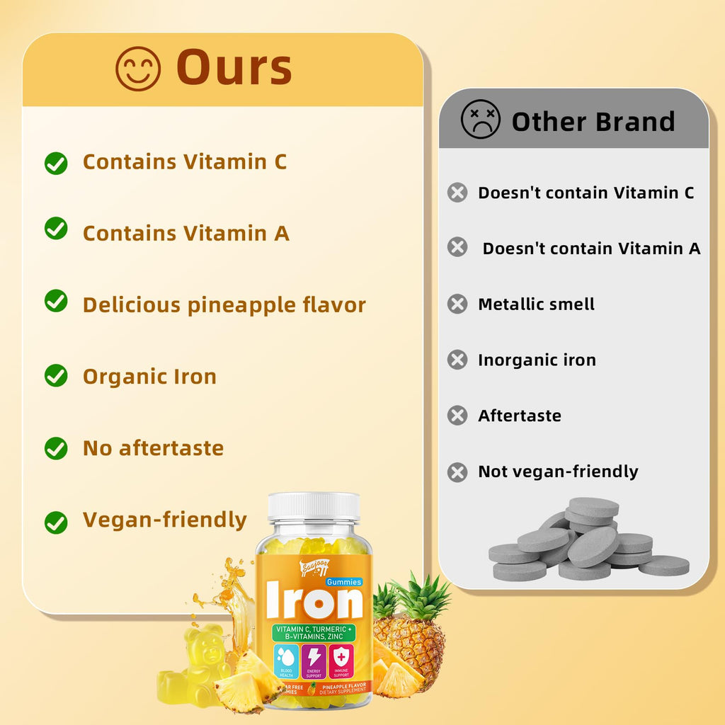 gummy multivitamin for men health