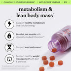 gummy multivitamin for men’s metabolism