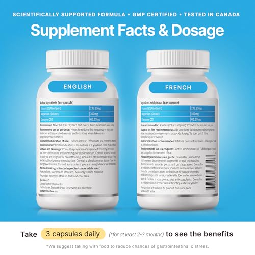 gummy multivitamin for migraine support