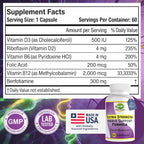 gummy multivitamin for nerve function
