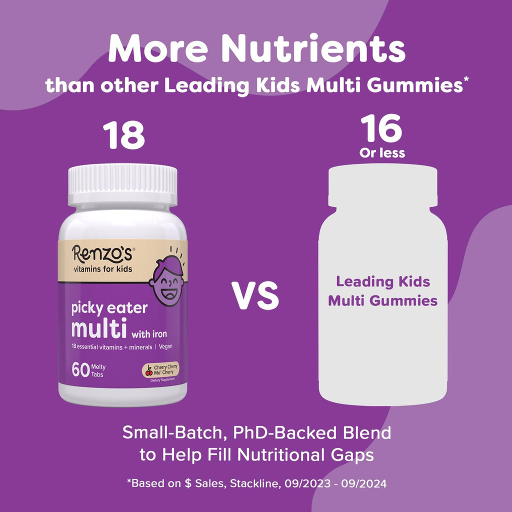 gummy multivitamin for picky eaters