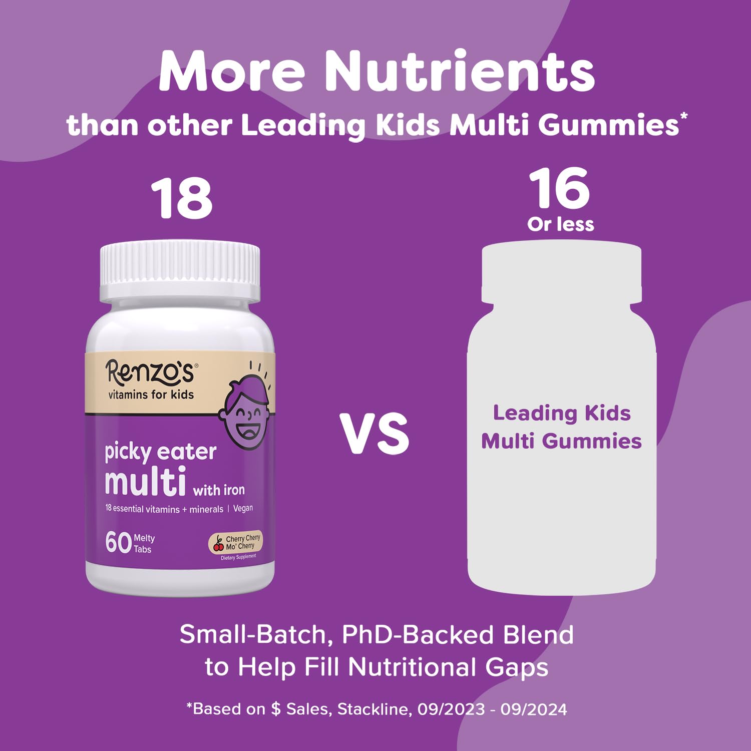 gummy multivitamin for picky eaters