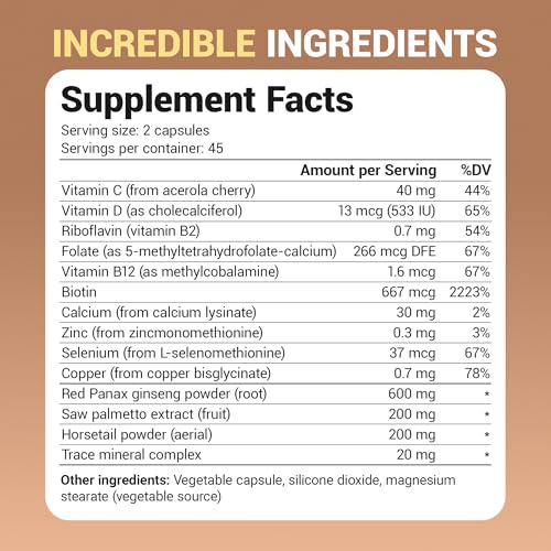 gummy multivitamin for radiant skin