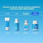 Gummy multivitamin for skin health