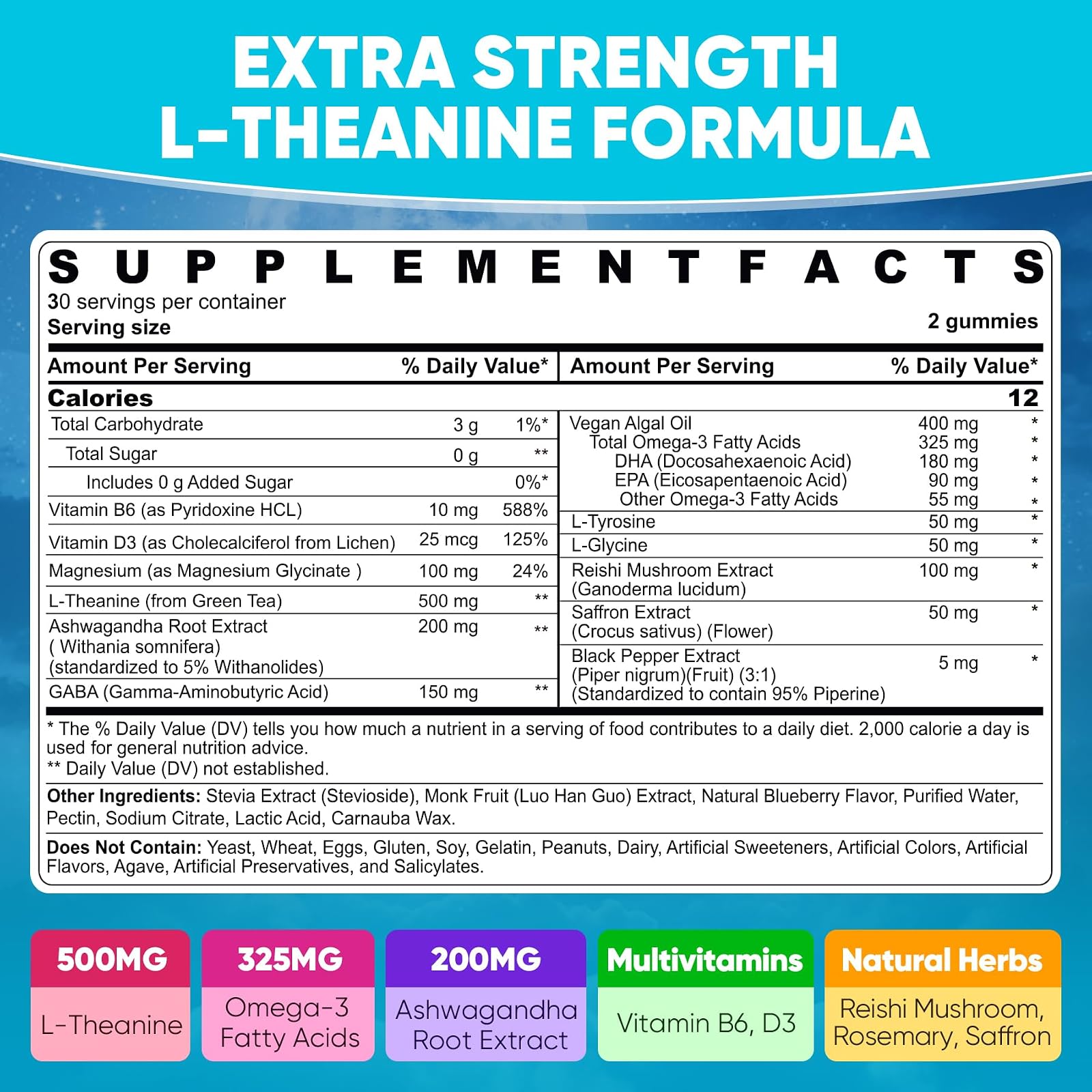 gummy multivitamin for stress relief