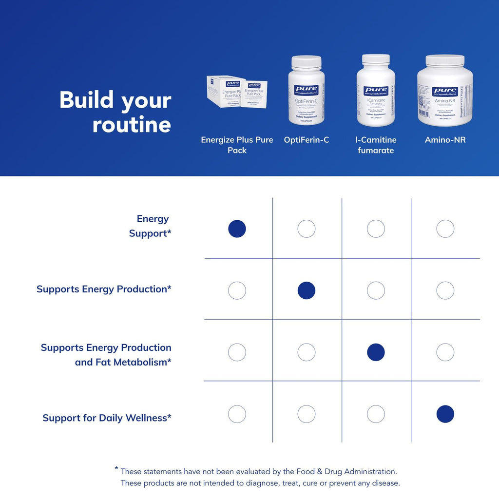 gummy multivitamin for tasty nutrition