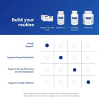 gummy multivitamin for tasty nutrition