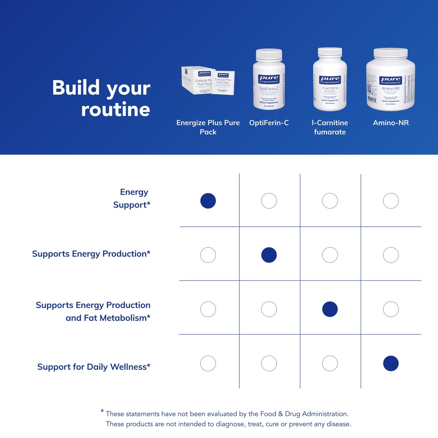 gummy multivitamin for tasty nutrition