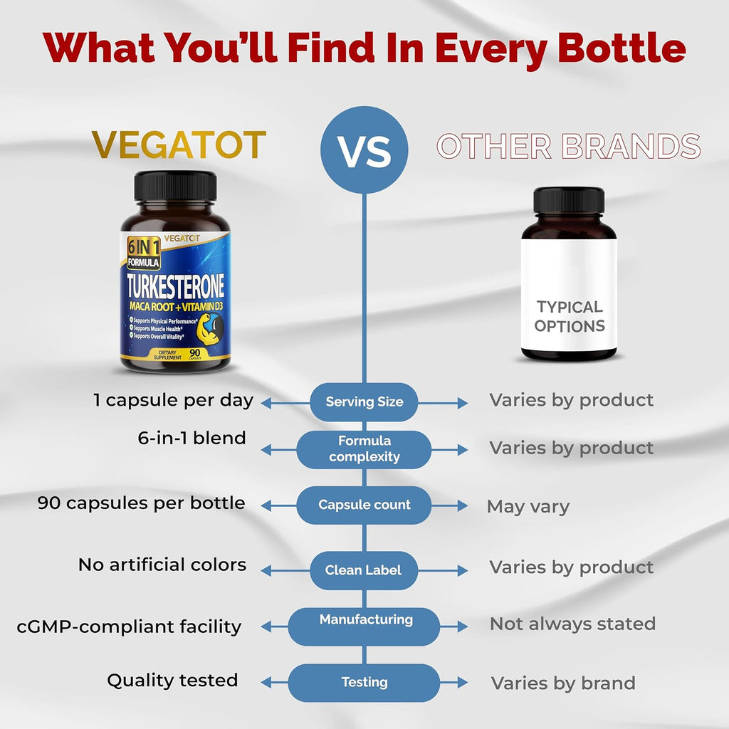 gummy multivitamin for tasty nutrition