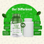 gummy multivitamin for tasty nutrition