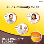 gummy multivitamin for tasty nutrition