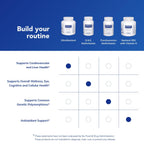 gummy multivitamin for tasty nutrition