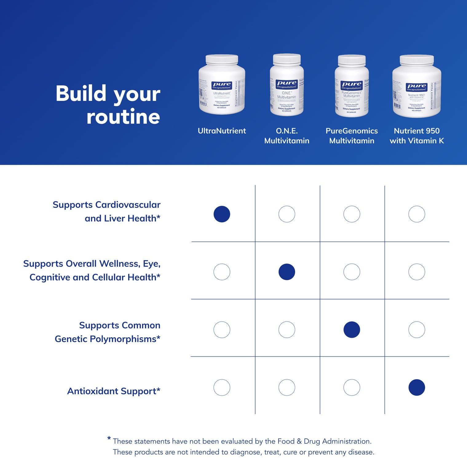 gummy multivitamin for tasty nutrition