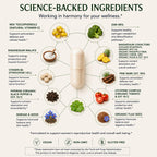 gummy multivitamin for tasty nutrition