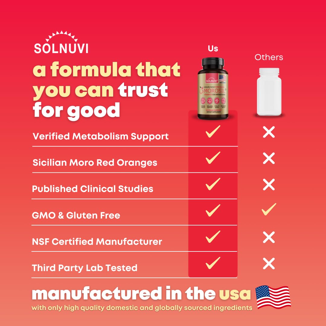 gummy multivitamin for tasty nutrition